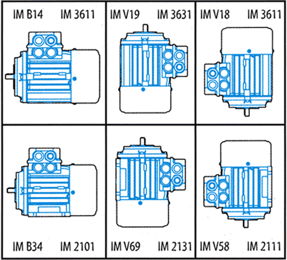Shapes Electric Motors CME srl