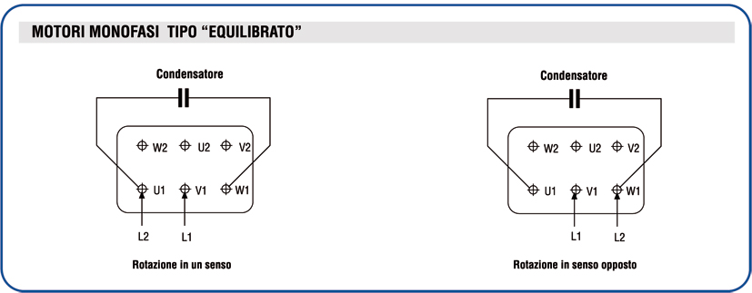 Caratteristiche - Schemi di Collegamento - Costruzione e Vendita Motori ...