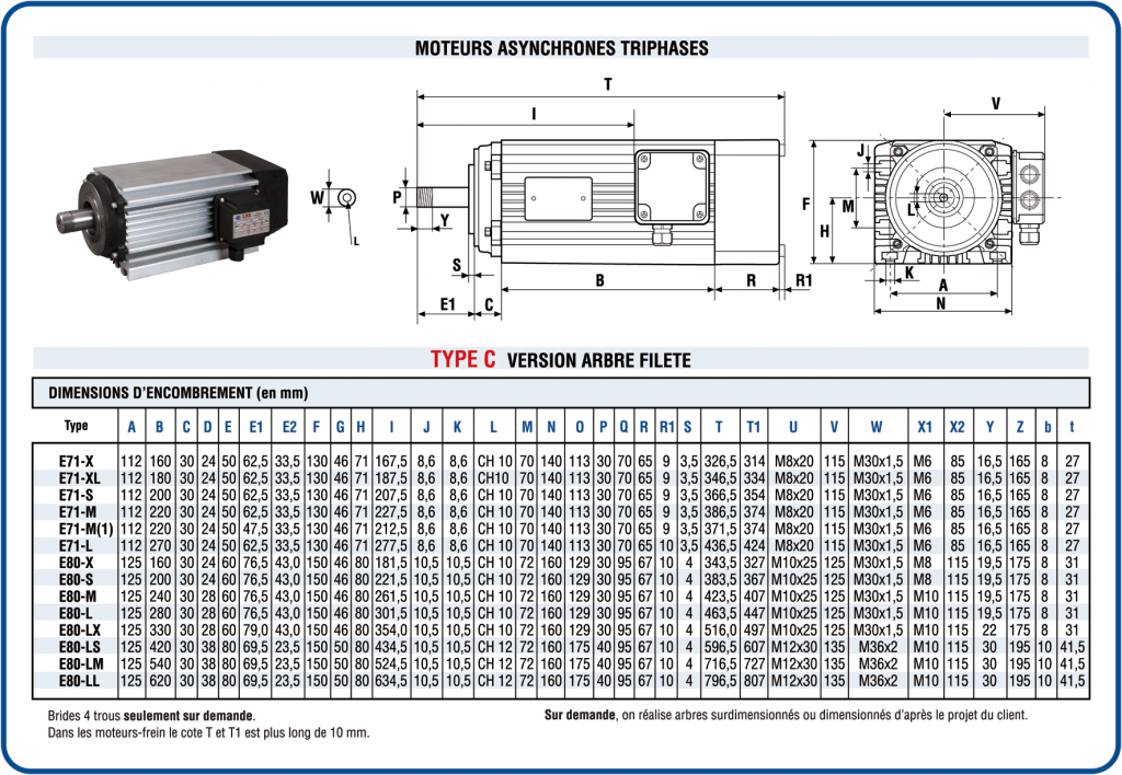 Extruded motors series e - CME SRL